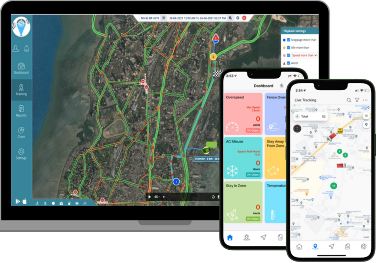 Satcop India – Drive Intelligence, Delivers Safety