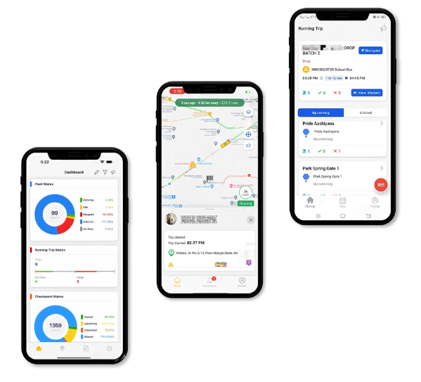 School Bus Solution – Satcop India